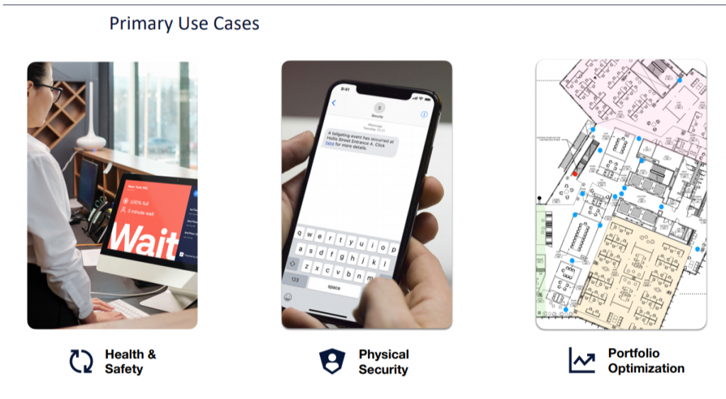 Density Safe Signage - Nationwide - Creating Margin