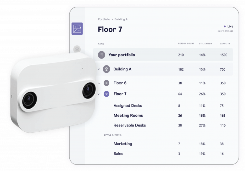 VergeSense Entryway Sensor | Creating Margin | Space Optimization